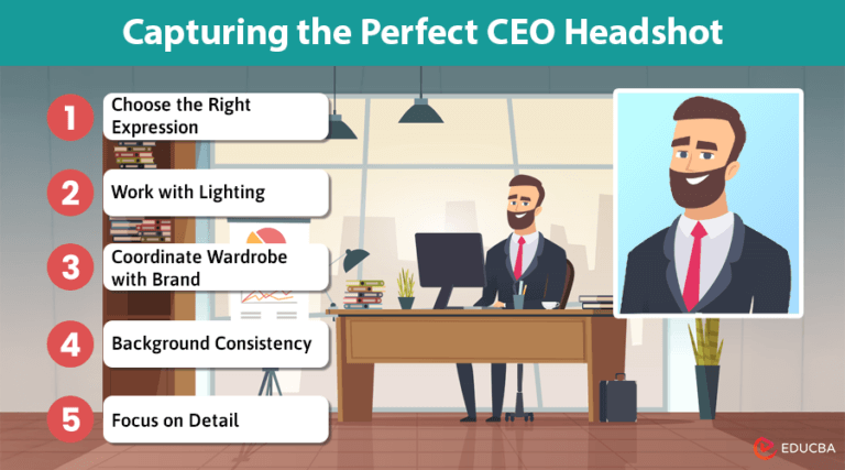 The Ultimate Guide to Capturing the Perfect CEO Headshot