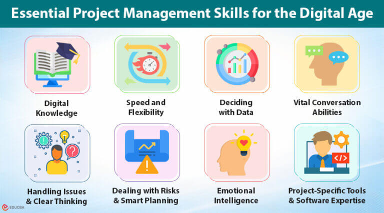Project Management Skills - EDUCBA