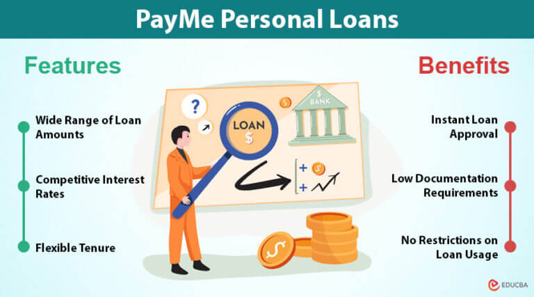 Explore PayMe Features and Benefits for Easy Personal Loans