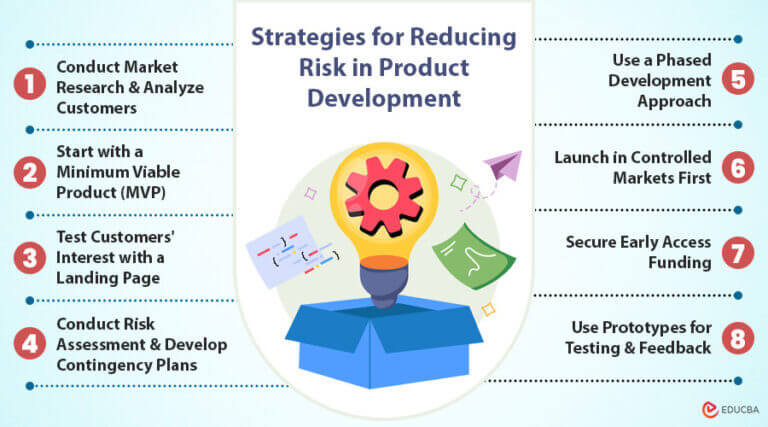 8 Proven Strategies for Reducing Risk in Product Development