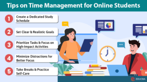 7 Practical Tips on Time Management for Online Students