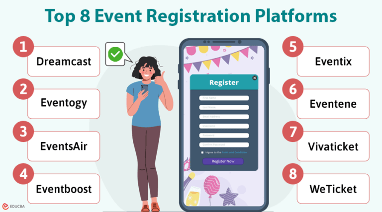 Top 8 Event Registration Platforms Featuring Powerful Analytics
