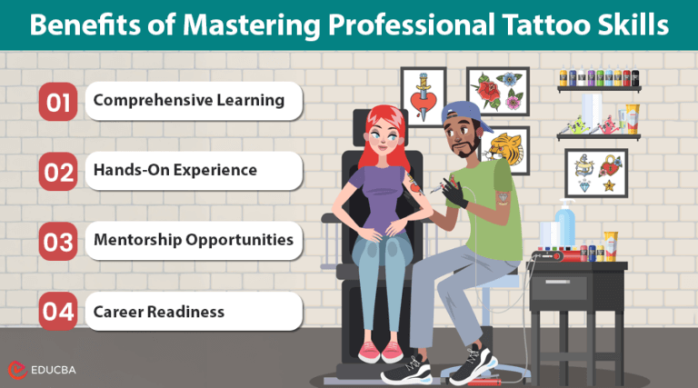 How Professional Tattoo Skills Can Enhance Your Artistic Career