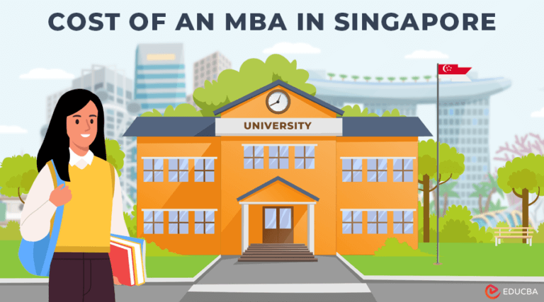 Cost of an MBA in Singapore | Tuition, Living, and Financial Aid