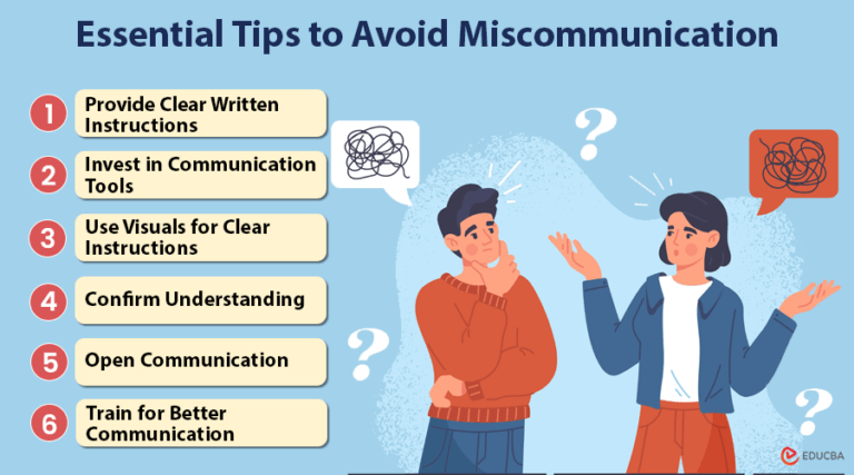 6 Essential Tips to Avoid Miscommunication |Educba