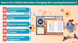 AI in Online Education | Learning Beyond the Classroom