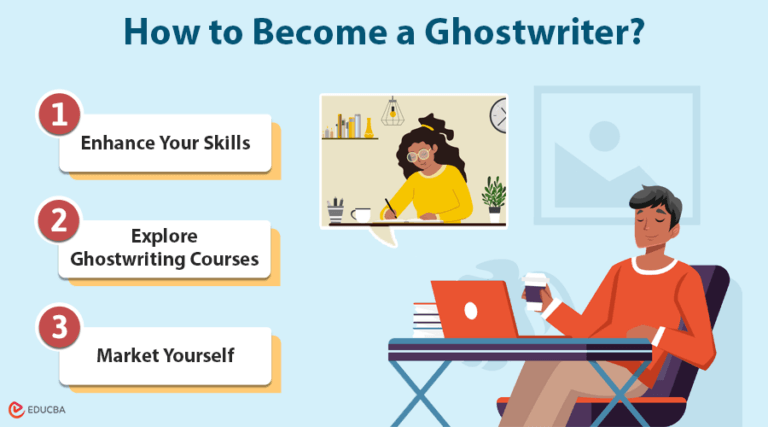 How to Become a Ghostwriter? | Skills, Pitfalls, and Success Path