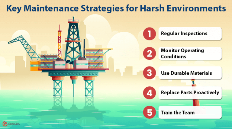 Oil Rig Maintenance Strategies for Harsh Conditions | EDUCBA