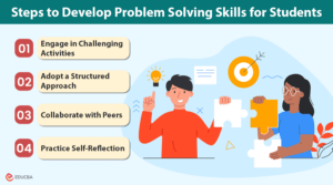 Develop Problem Solving Skills for Students | Importance & Steps