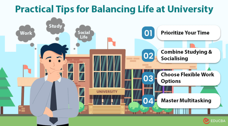 Tips for Balancing Life at University Effectively | EDUCBA