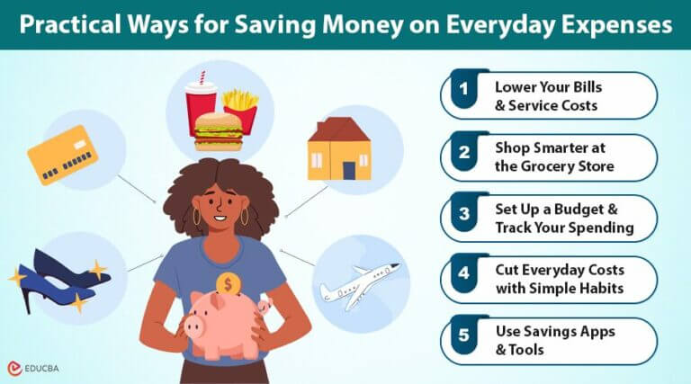 5 Smart Ways for Saving Money on Everyday Expenses