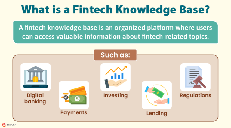 Fintech Knowledge Bases | Meaning, Importances, How to Use?