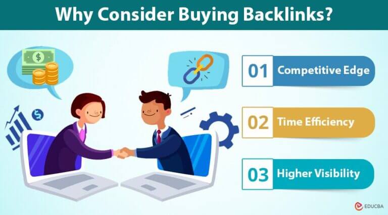 Is Buying Backlinks Worth It? A Comprehensive Guide Is Buying Backlinks Worth It? A Comprehensive Guide