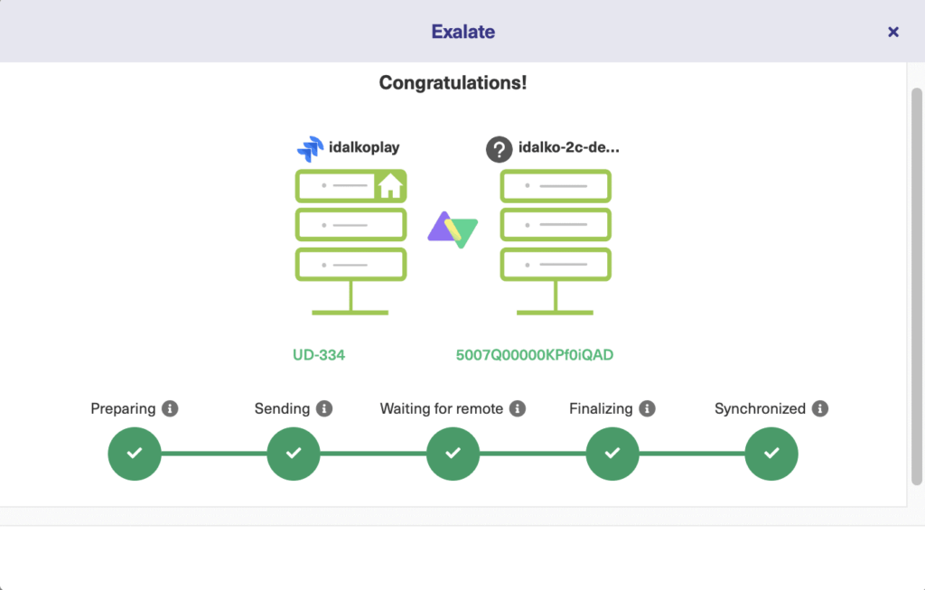 Jira Salesforce Integration | A Complete Setup Guide