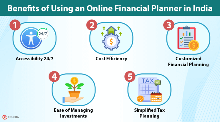 Online Financial Planning: A Comprehensive Guide!