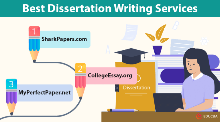 Best Dissertation Writing Services for Students in 2025