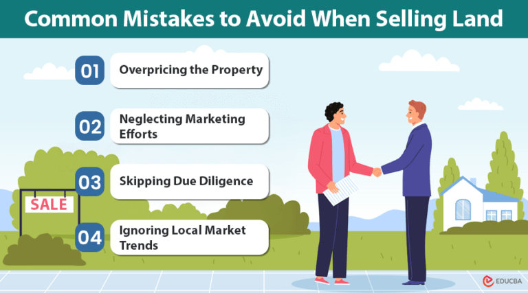 Selling Land: A Comprehensive Guide to a Successful Transaction