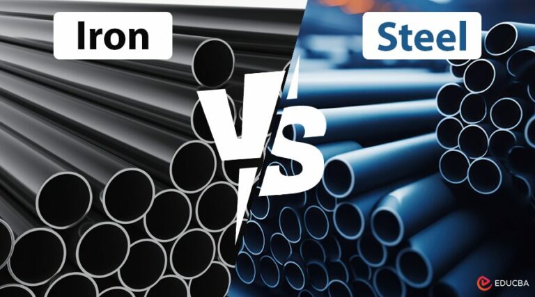 Iron vs. Steel | A Comprehensive Guide to Their Differences
