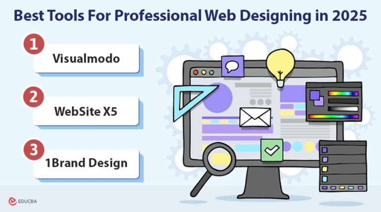 Must-Have Tools for Professional Web Designing in 2025