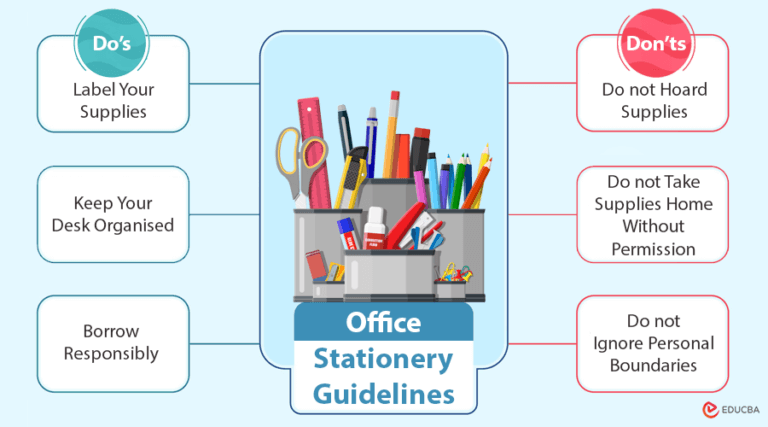 Office Stationery Guidelines | Tips for an Organized Workplace
