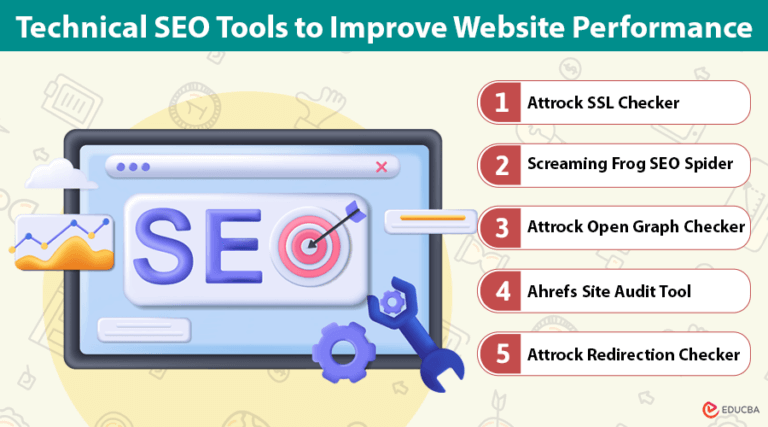 5 Must-Have Technical SEO Tools for Website Optimization
