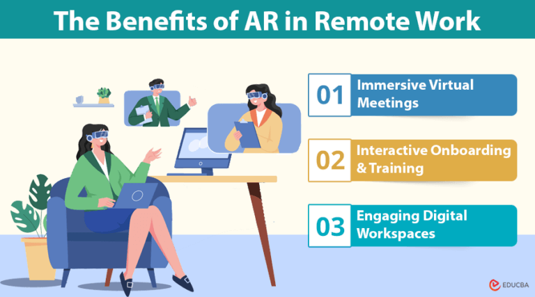 Key Benefits of AR in Remote Work: Enhancing Collaboration