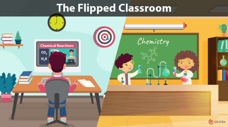 Understanding Flipped Classroom | A New Approach to Learning