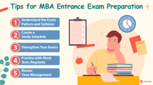 15 Best Tips for MBA Entrance Exam Preparation | EDUCBA