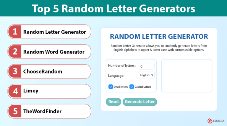 5 Best Random Letter Generator With No Repeats