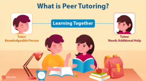 Peer Tutoring: A Collaborative Approach to Effective Learning