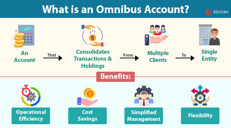 Omnibus Accounts | Meaning, Features, Uses & Advantages