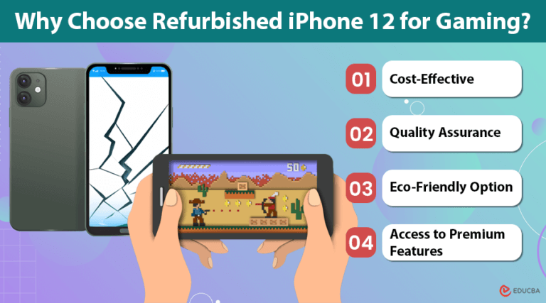Is the Refurbished iPhone 12 for Gaming Worth It? Find Out!