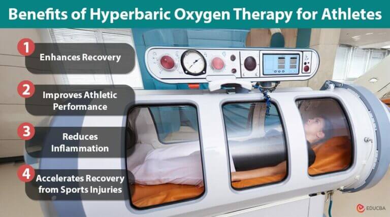 What is HBOT?| How Does it Work? Benefits, Safety & Precautions