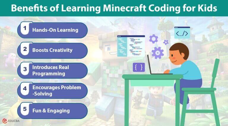Minecraft Coding for Kids | Fun Projects & Learning Guide