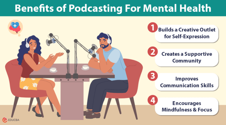 7 Benefits of Podcasting For Mental Health | EDUCBA