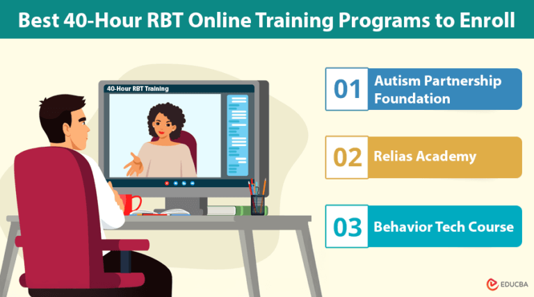 40-Hour RBT Online Training | Complete Certification Guide