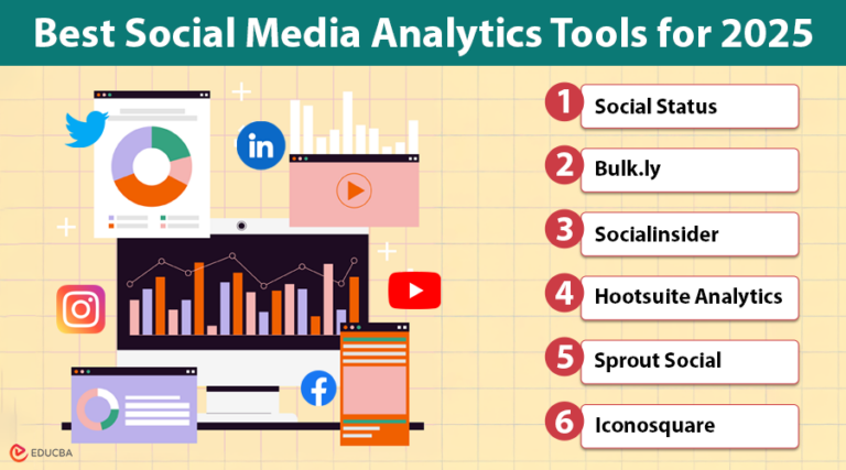 5 Social Media Analytics Tools to Track Performance in 2025