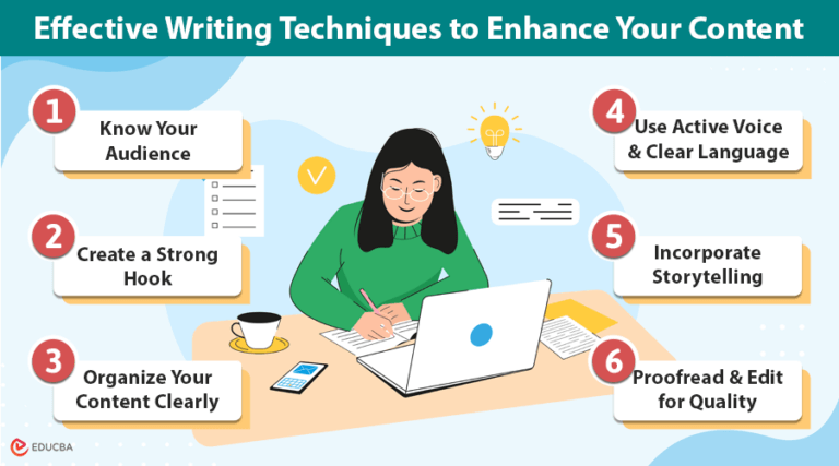 6 Effective Writing Techniques for Impactful Content