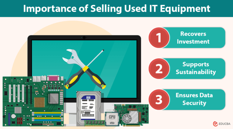 Selling Used IT Equipment | Importance, Benefits and Steps