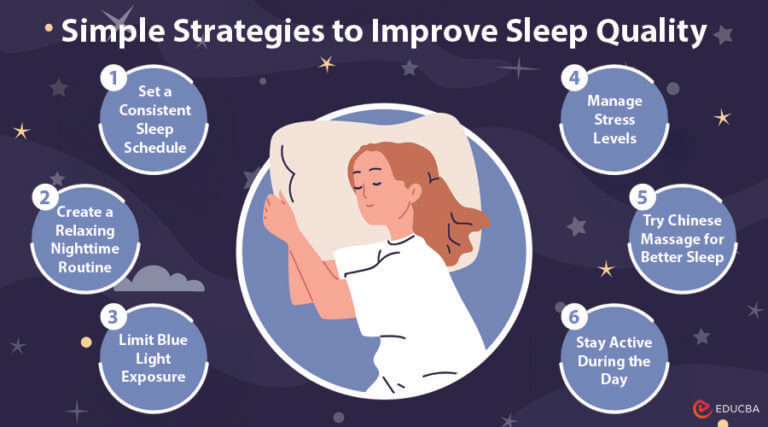 Better Sleep for Cognitive Performance | Boost Focus & Memory