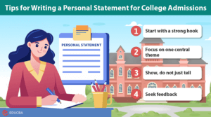 How to Write a Personal Statement for College Admissions?