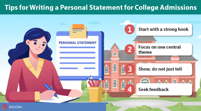 How to Write a Personal Statement for College Admissions?