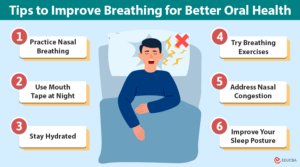 Improve Mouth Breathing for Better Oral Health | 7 Tips