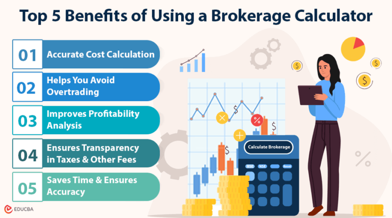 5 Benefits of Using a Brokerage Calculator to Save Money