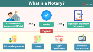 Notary | Meaning, Function, How Does it Work? Importance