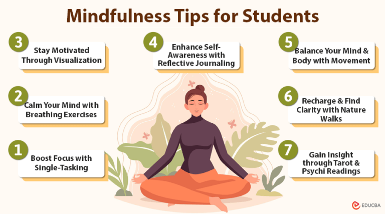Top 7 Mindfulness Tips for Students for Success| EDUCBA