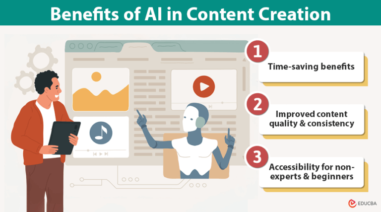 AI in Content Creation: Helping Non-Experts Succeed