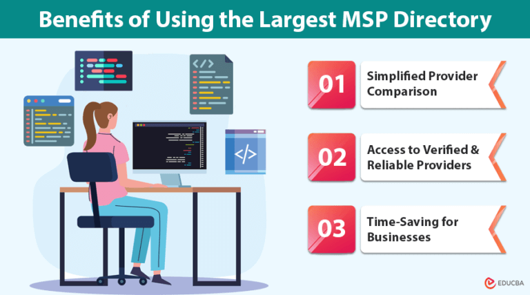 MSP Directory | Meaning, Features, Services & Benefits