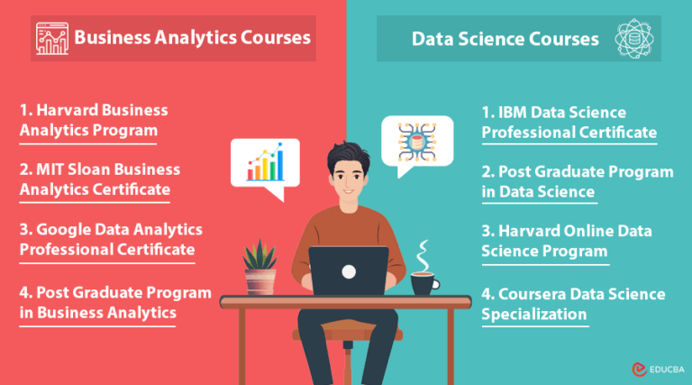 Choosing the Right Business Analytics vs. Data Science Course