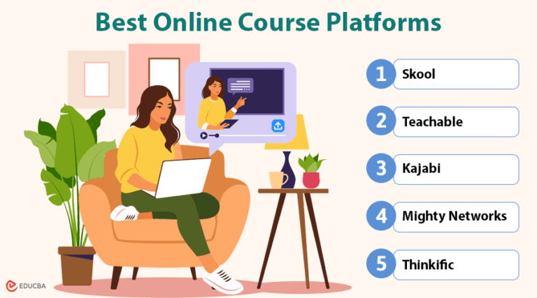 5 Best Online Course Platforms | Compare Features & Pricing